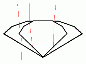 Gemstone Geometry - The Gemstone Artist